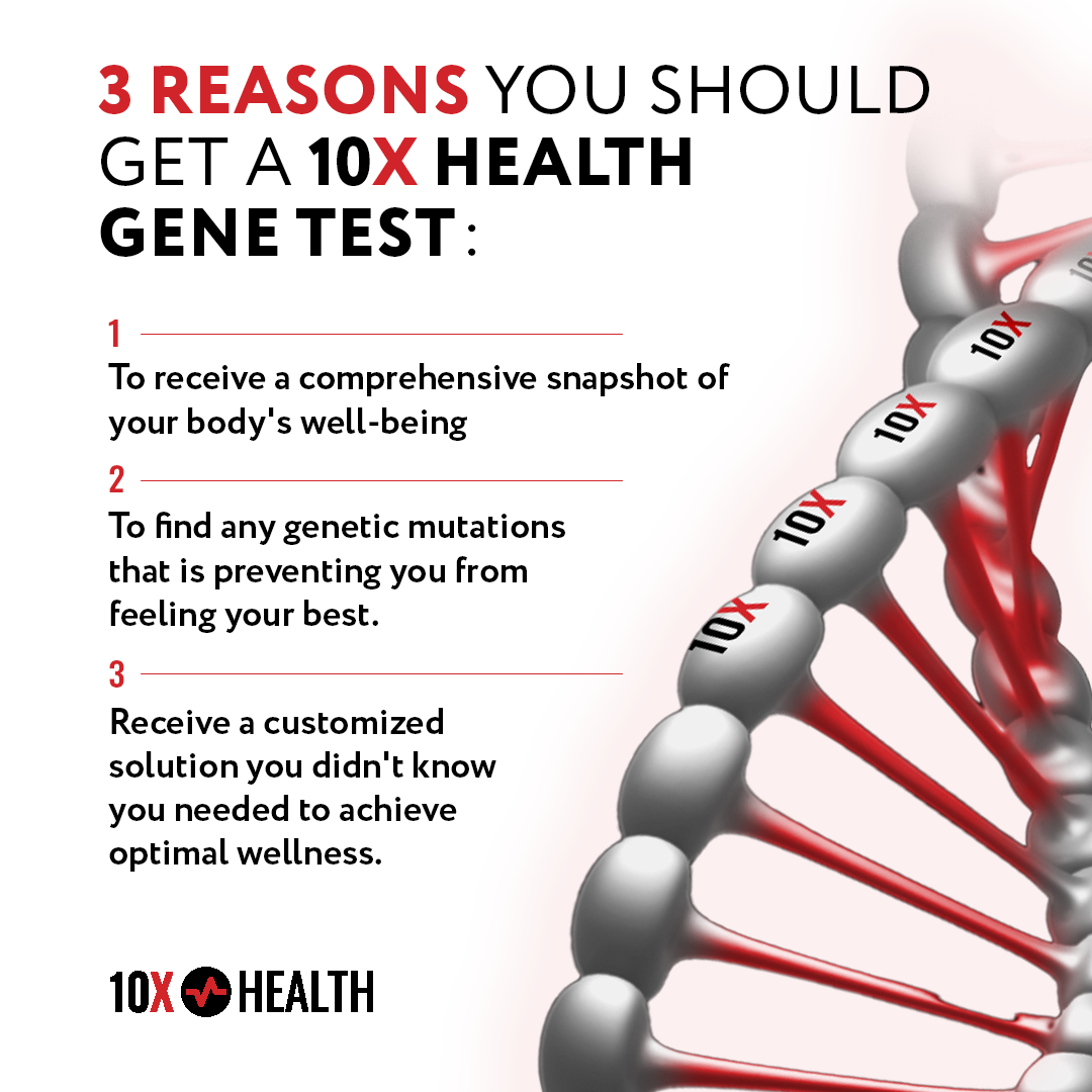 Neuro Medulla Complex: 10X Health Product Feature - Rich Man's Gym